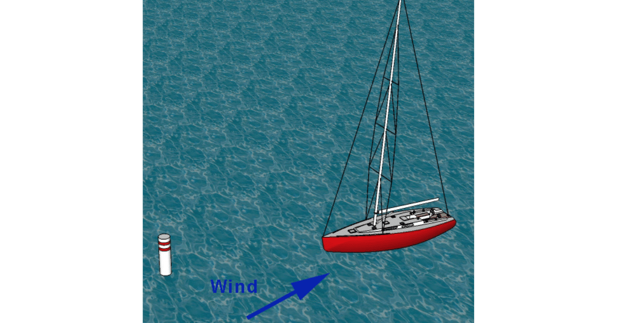 Momentum Discussion - NauticEd Sailing Blog