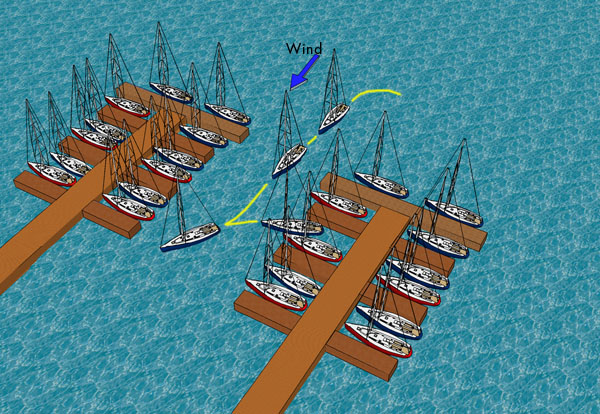 Docking continued - NauticEd Sailing Blog