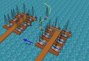Docking continued - NauticEd Sailing Blog
