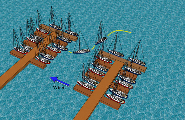 Docking continued - NauticEd Sailing Blog