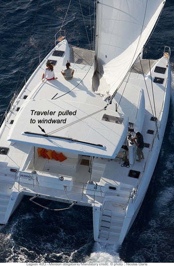 Catamaran Sailing Confidence Course - NauticEd Sailing Blog