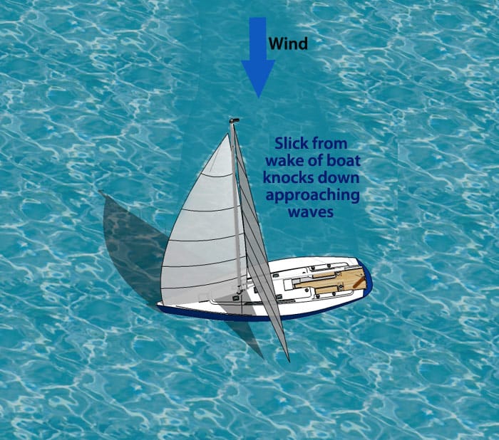 Heaving To And Something About It That You Might Not Know - NauticEd Sailing Blog