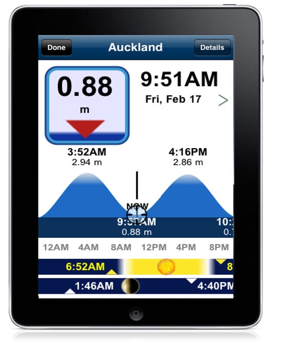 Tides and Tidal Currents - NauticEd Sailing Blog