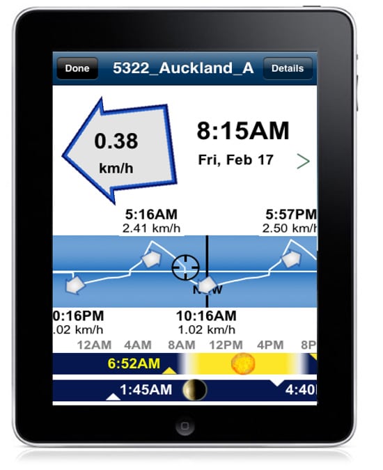 Tides and Tidal Currents - NauticEd Sailing Blog