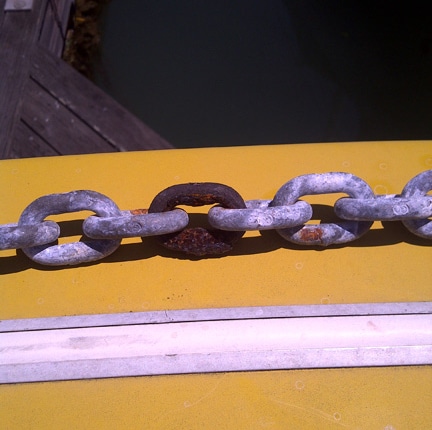 Anchoring: How much rope or chain should I let out? - NauticEd Sailing Blog