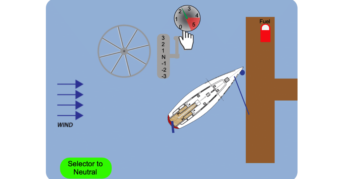 How to Spring off the Dock - NauticEd Sailing Blog