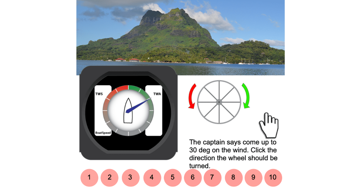 How to Effectively use a Wind Meter on a Sailboat - NauticEd Sailing Blog
