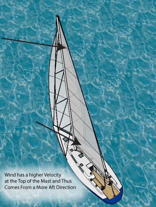 3 Reasons to Twist Your Sail Out - NauticEd Sailing Blog