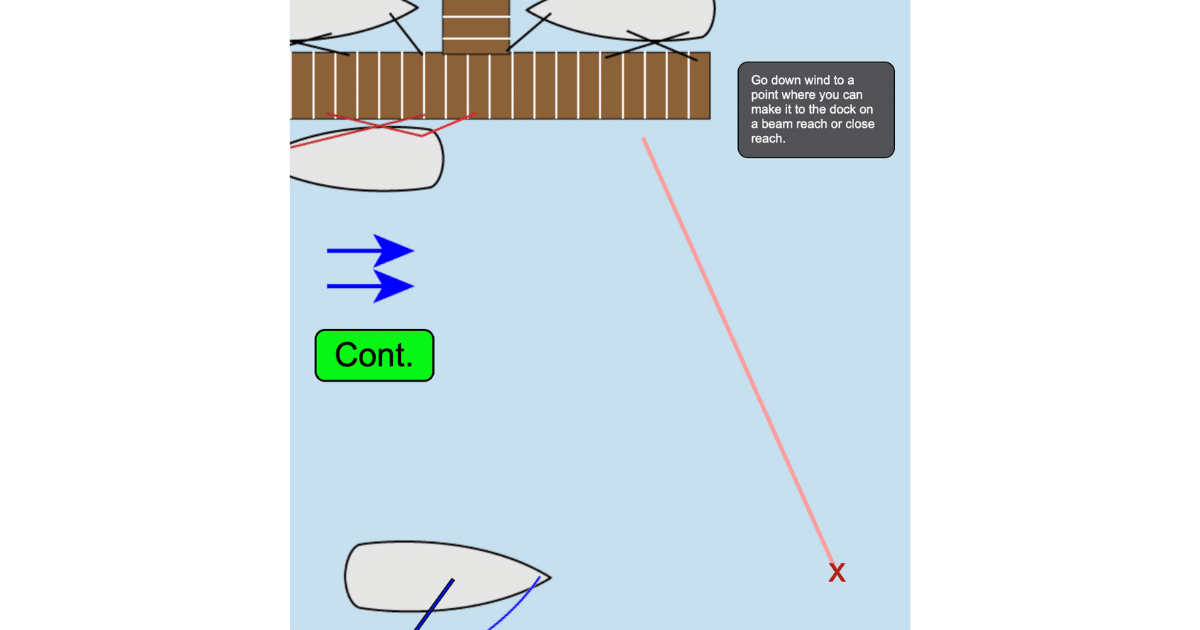 How to Sail Your Boat to the Dock - NauticEd Sailing Blog
