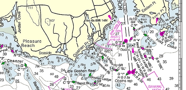 Lights on Navigation Markers (ATONS) - NauticEd Sailing Blog