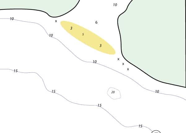 Rule of Twelves Tide Calculator for Sailing - NauticEd Sailing Blog