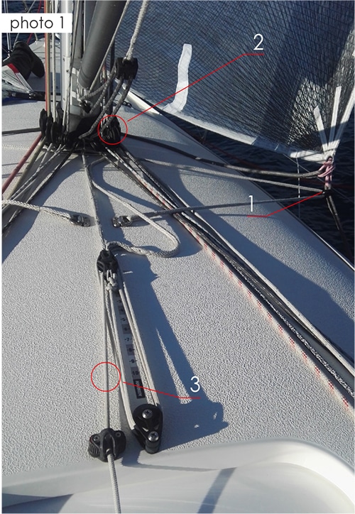 The Barber Hauler User Guide - NauticEd Sailing Blog