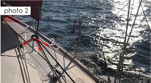 The Barber Hauler User Guide - NauticEd Sailing Blog
