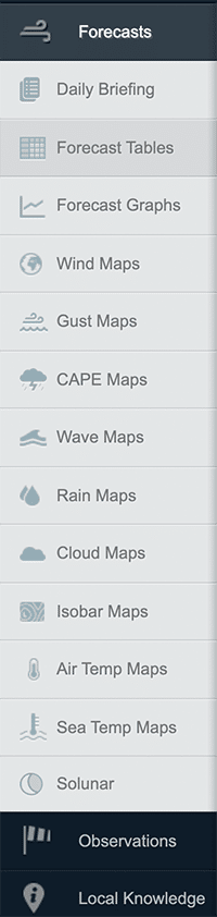 Predicting the Wind and Weather - NauticEd Sailing Blog