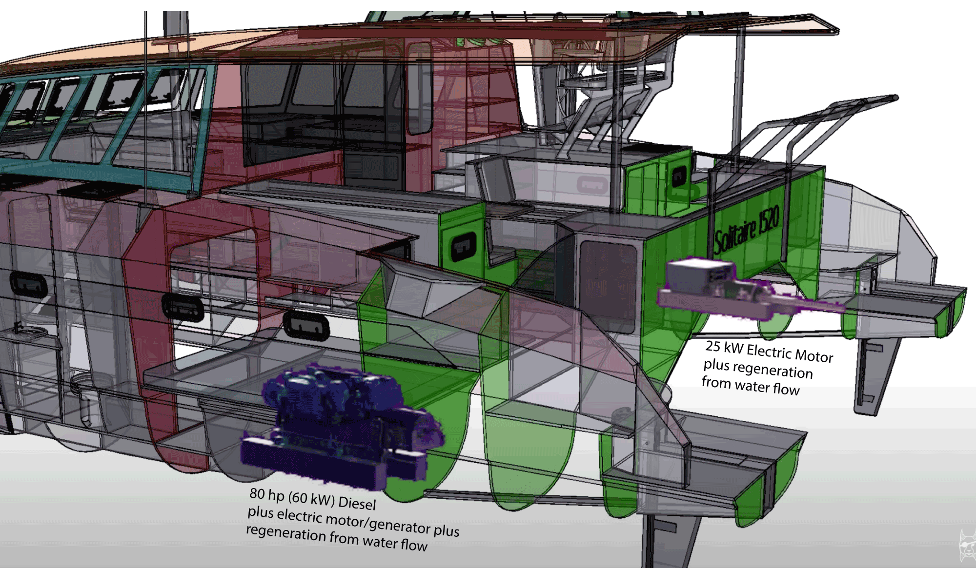 Hybrid Propulsion Systems for Sailboats - NauticEd Sailing Blog