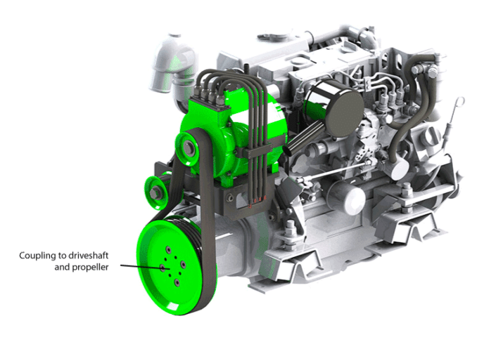 Hybrid Propulsion Systems for Sailboats - NauticEd Sailing Blog
